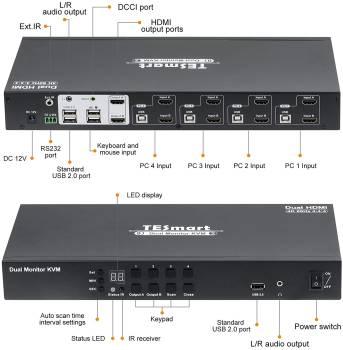 2-Monitor KVM-Switches • KVM-Extender, KVM-Switches, LCD-Konsolen, KVM ...